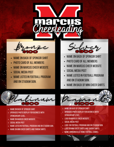 Pride – Marcus High School Cheer