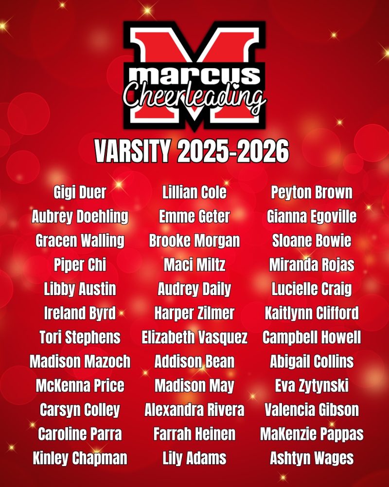 Varsity – Marcus High School Cheer